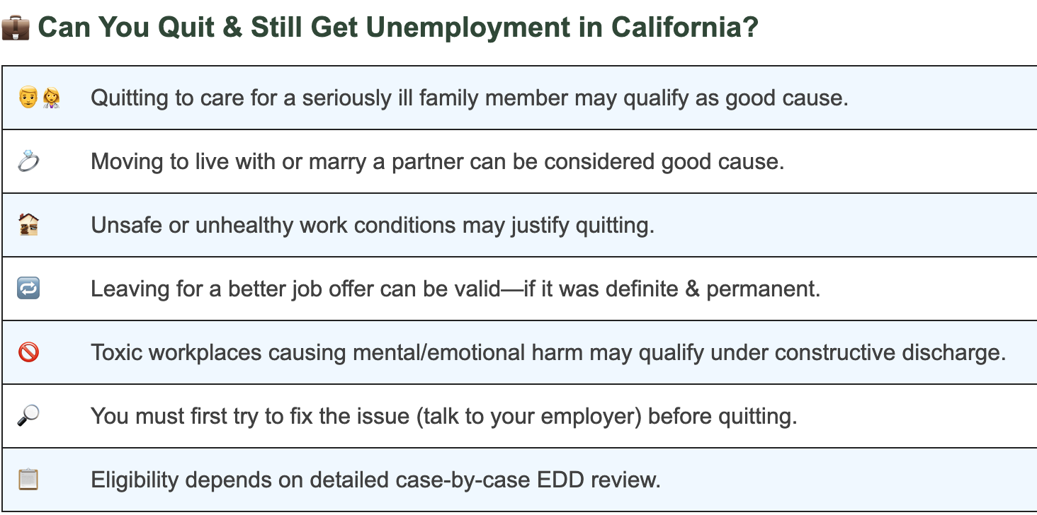 Voluntary Quit in California: What Is Good Cause? | Freeburg and Granieri